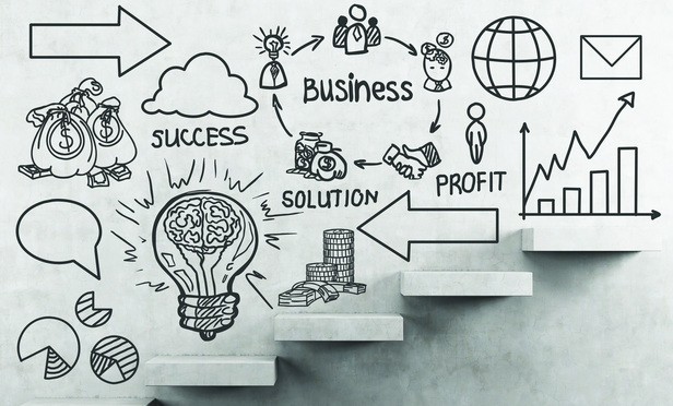 6 Steps to a Successful Business Development Plan | Law Journal Newsletters